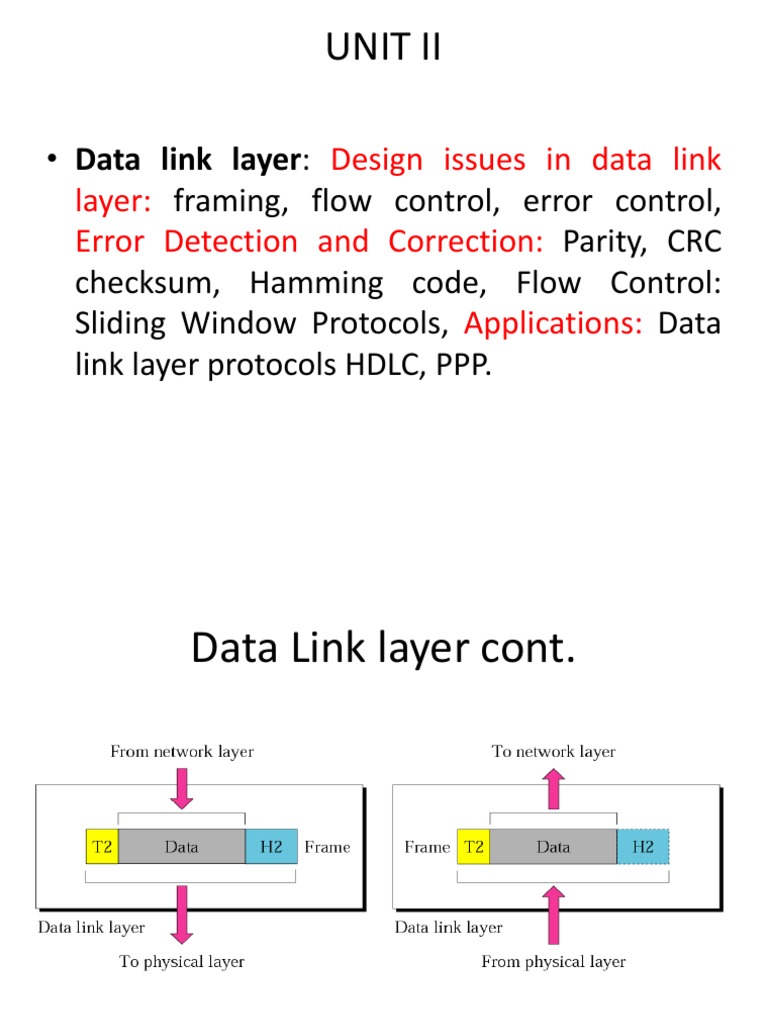 Unit Ii Design Issues In Data Link Layer Error Detection And Correction Applications Pdf