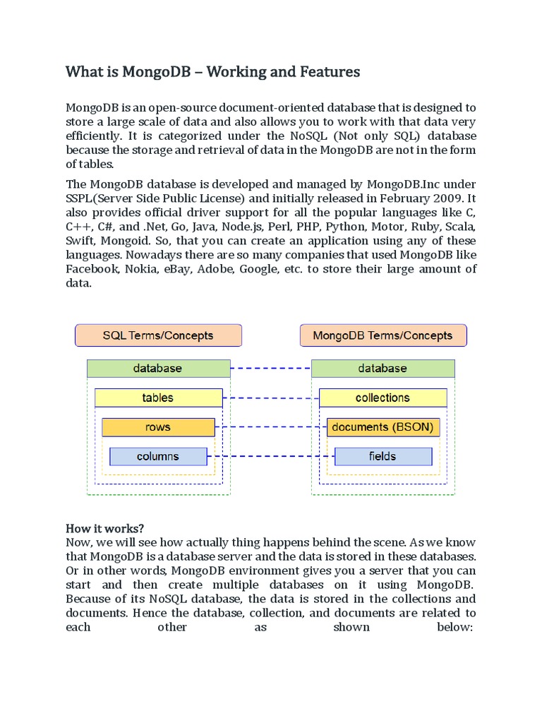 What Is Mongodb - Working and Features | PDF | Mongo Db | Databases
