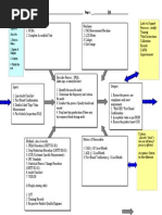 Plating Process Audit Checksheet 9332E-X | PDF | Audit | Iso 9000