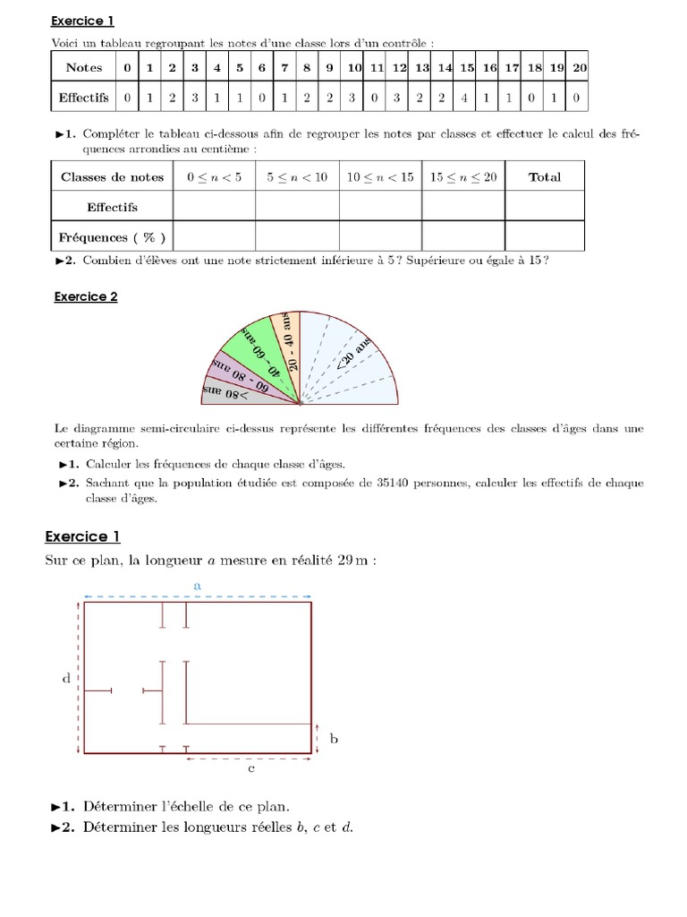 Evaluation de Math | PDF