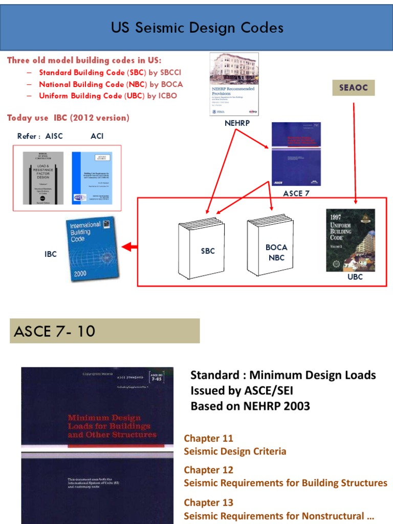 US Seismic Design Codes Summary | PDF | Seismology | Mechanics