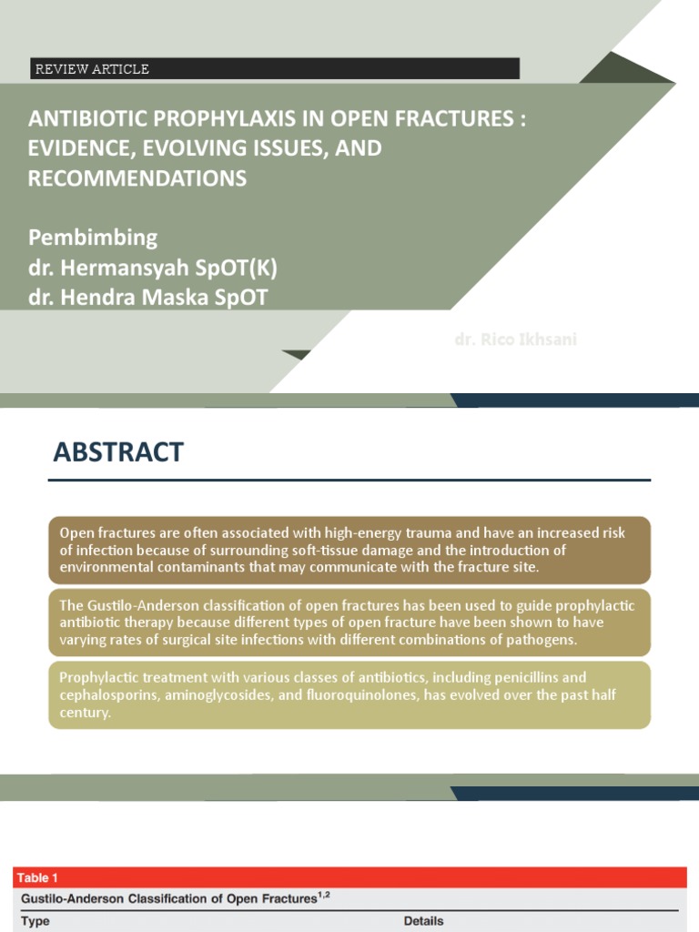 Guidelines for Antibiotic Prophylaxis in Open Fractures: A Review of ...