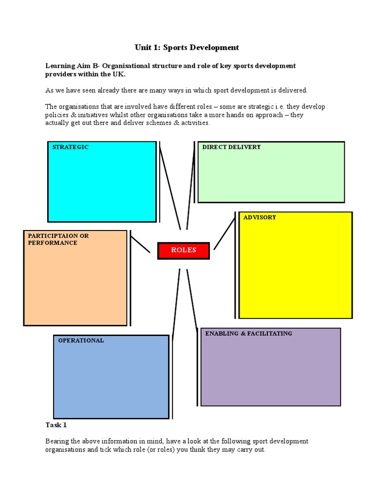 Student Worksheet - Learning Aim B | PDF | Sports | Cognition