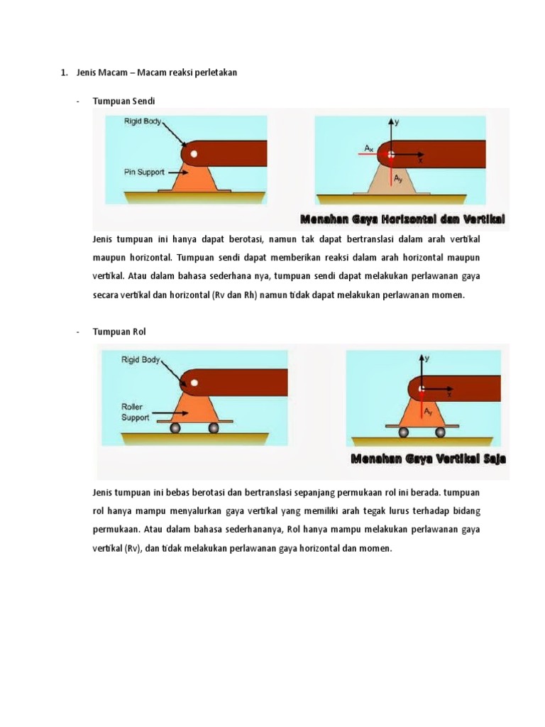 Jenis Macam-Macam Tumpuan | PDF