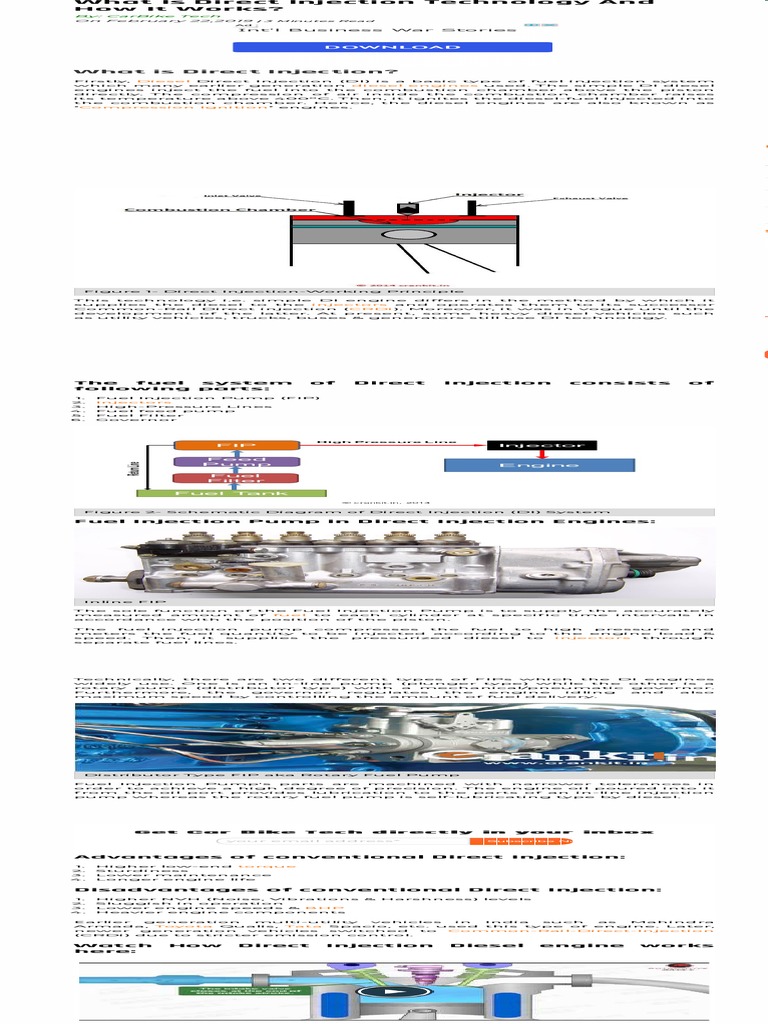 What Is Direct Injection Technology and How It Works - CarBikeTech ...