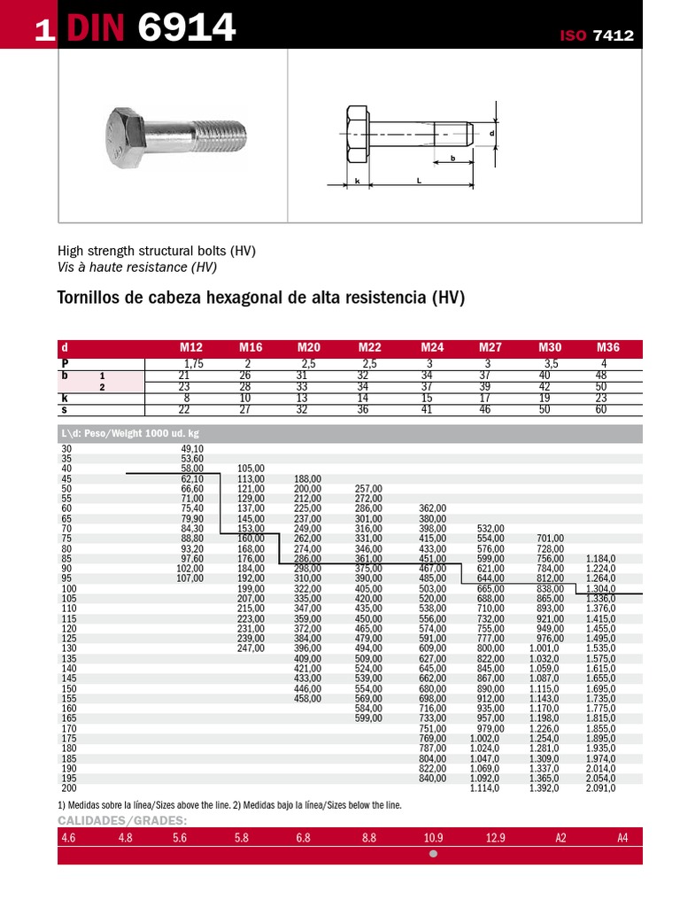 1 - Tornillo Hexagonal ISO 7412 DIN 9614 | PDF