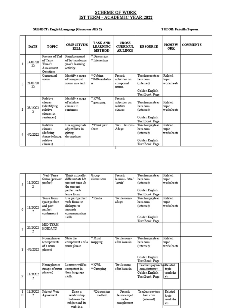 English Language Grammar Scheme 2022 | PDF | English Language | Clause