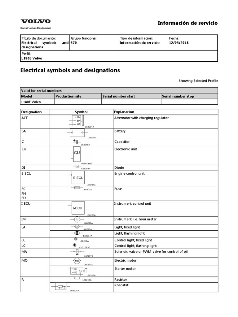 Volvo L180E Electrical Symbols Guide | PDF | Relay | Switch