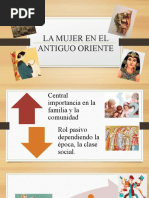 Mapa Conceptual India | PDF