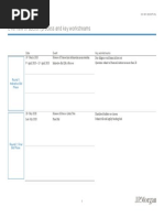 DCF Analysis for Happy Hour Co | PDF | Net Present Value | Financial ...