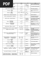IGCSE Formula Sheet | PDF | Area | Sine