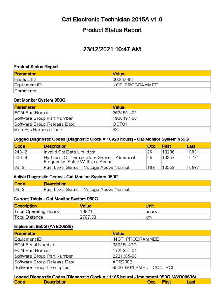 Cat Electronic Technician 2015A v1.0 Product Status Report | PDF ...