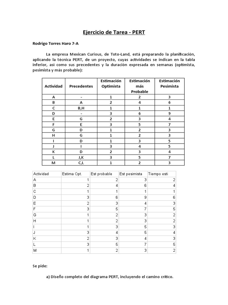 Ejercicio - PERT - Tarea Rodrigo Torres Haro | PDF