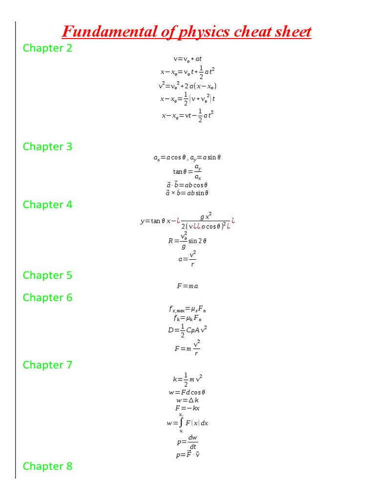 Fundamental of Physics Cheat Sheet | PDF
