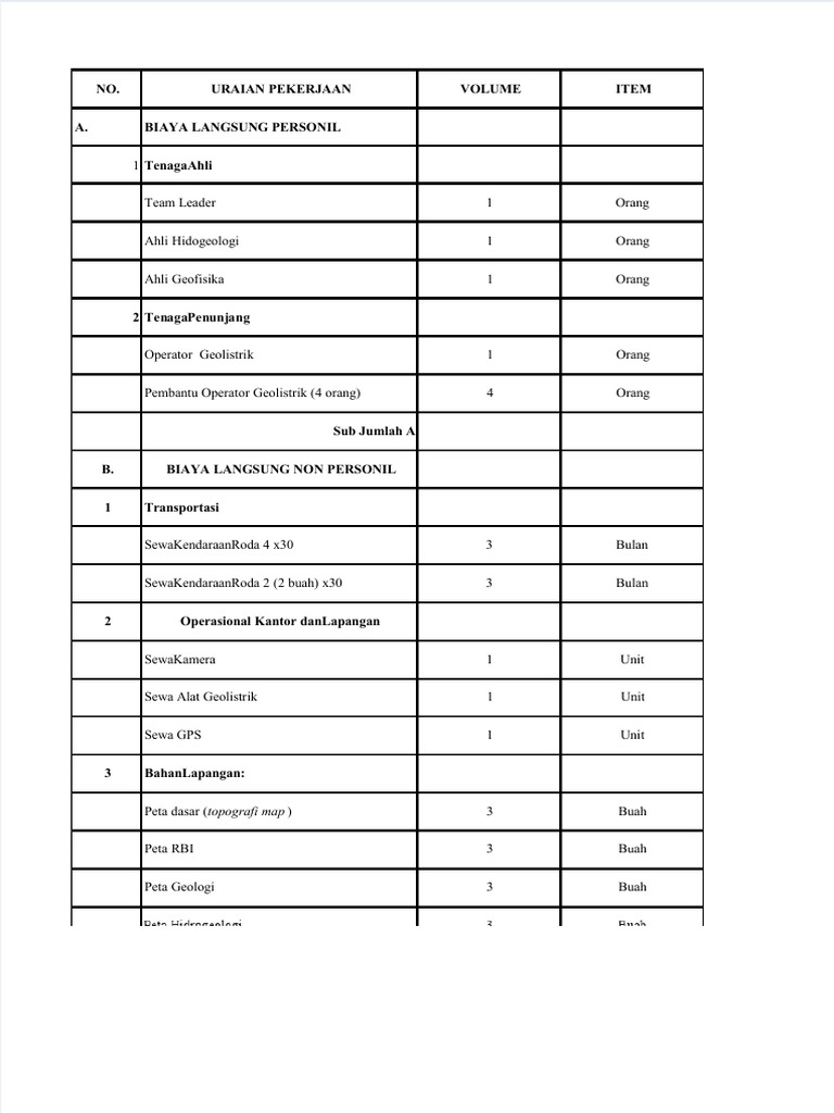 Biaya Jasa Geolistrik dan Personil | PDF