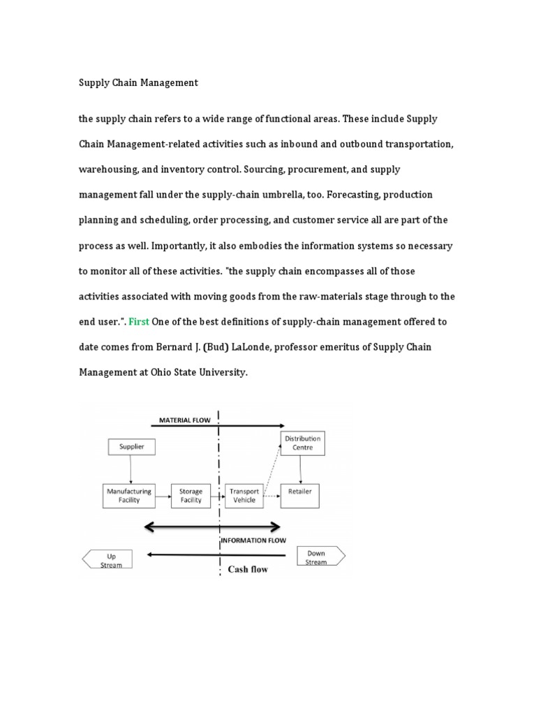 Into To Supply Graduation Project | PDF | Supply Chain Management ...
