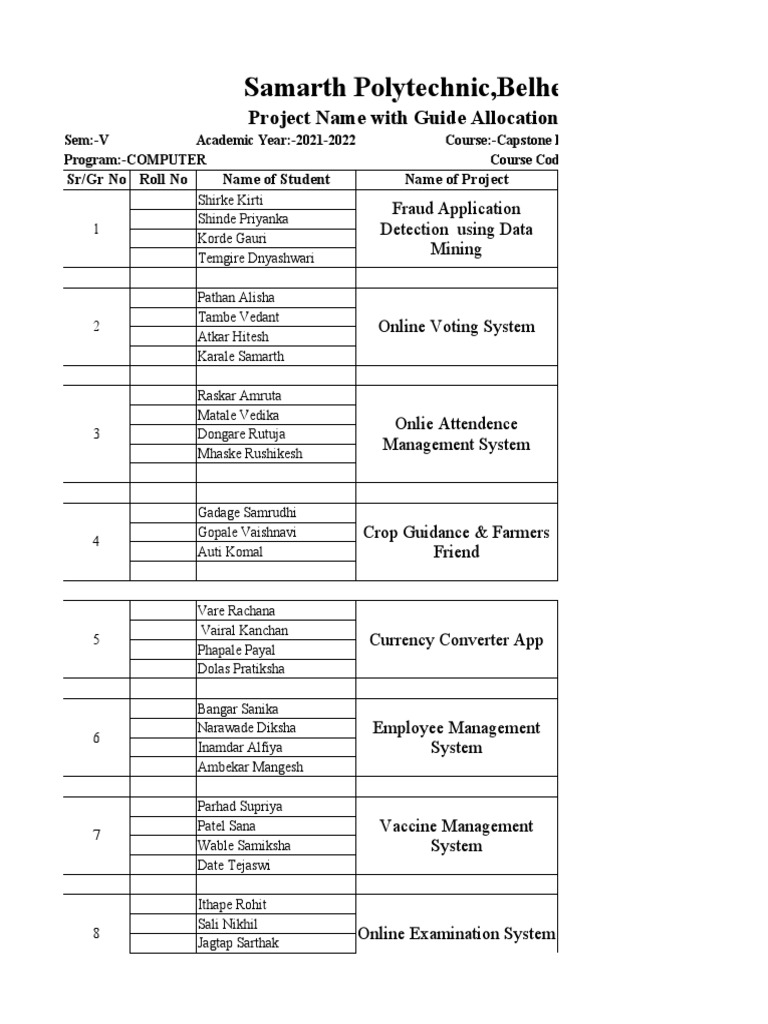 Samarth Polytechnic, Belhe: Project Name With Guide Allocation | PDF | World Wide Web | Internet ...