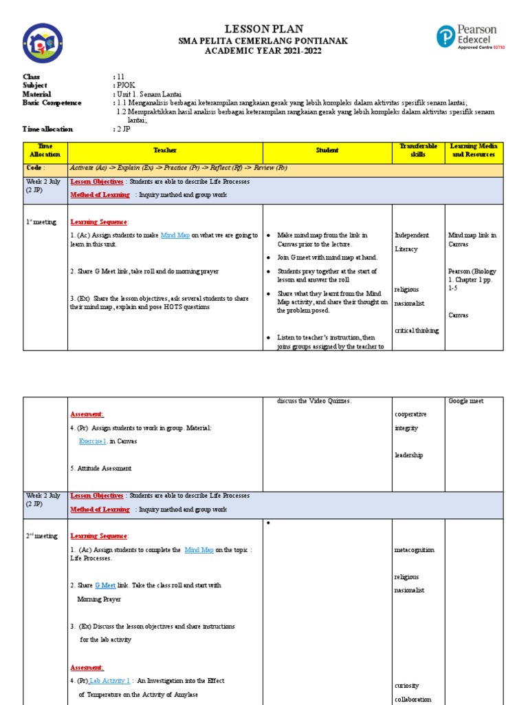 Lesson Plan: Sma Pelita Cemerlang Pontianak ACADEMIC YEAR 2021-2022 | PDF | Educational ...
