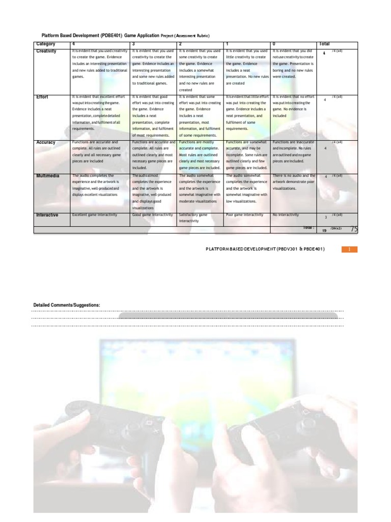 Platform Based Development (PDBE401) : Game Application Project ...