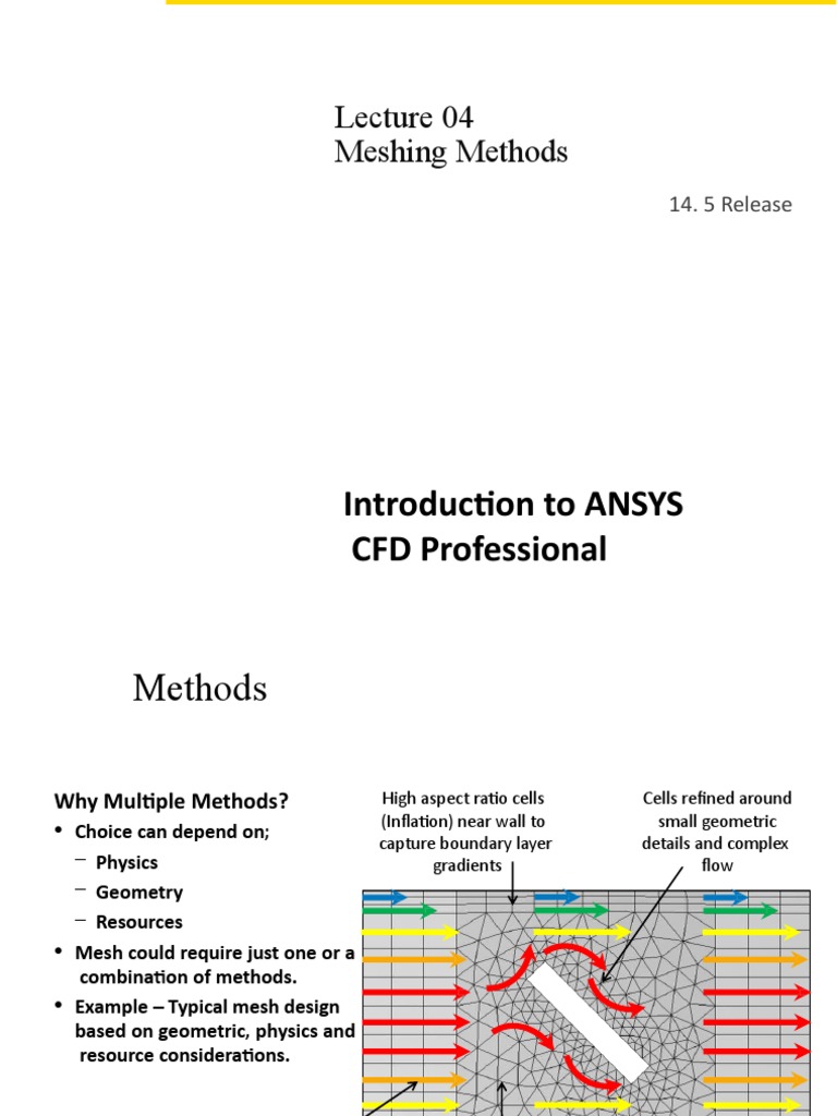 Meshing Methods: Introduction To ANSYS CFD Professional | PDF | Computer Science | Geometry