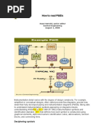 ISA Instrumentation Codes Guide | PDF | Classical Mechanics | Continuum ...