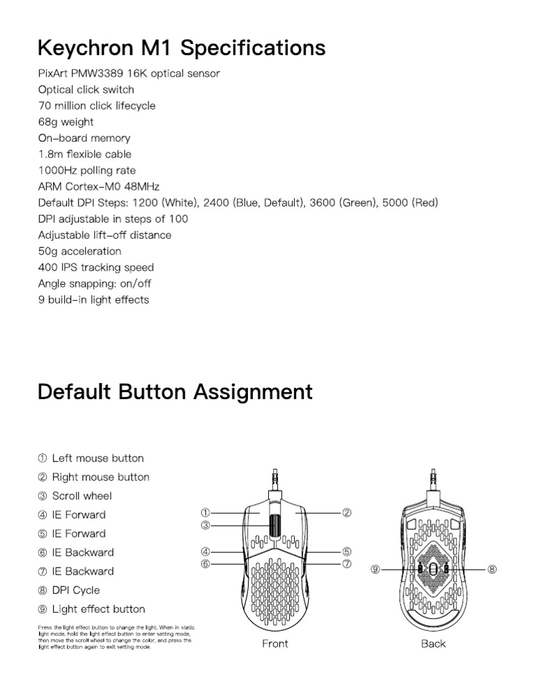 M1 User Manual English Version | PDF