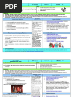 Semi Detailed Lesson Plan On Role Play and Improvs | PDF ...