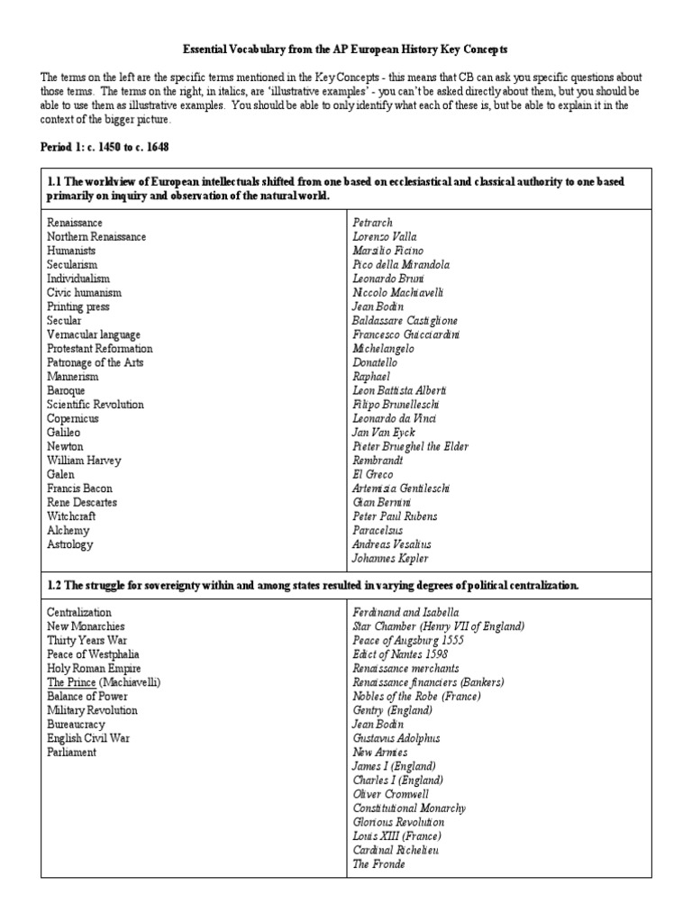 AP Euro Essential Vocabulary Guide | PDF | Renaissance | Soviet Union