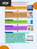 Esquema de VAcuanción - MINSA - DGIESP 2022 | PDF | Vacunas | Especialidades Medicas