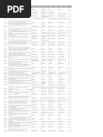 Guide to ICAI Form 109 Submission | PDF | Business | Computers
