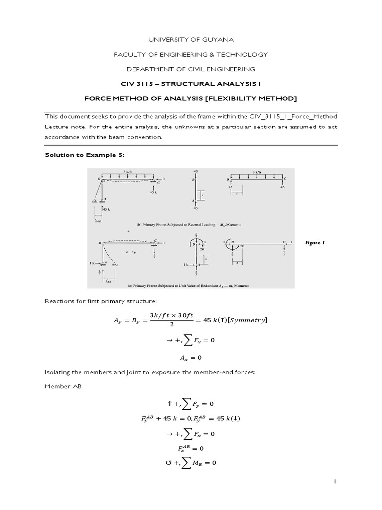 Analysis of Frame | PDF | Structural Analysis | Applied And ...
