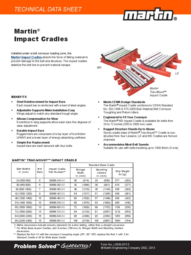 Martin Impact Cradles: Technical Data Sheet | PDF | Belt (Mechanical ...