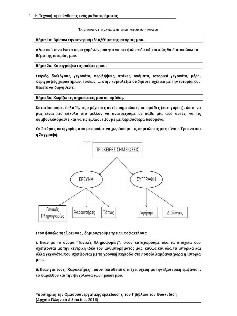 Steps To Write A Novel PDF