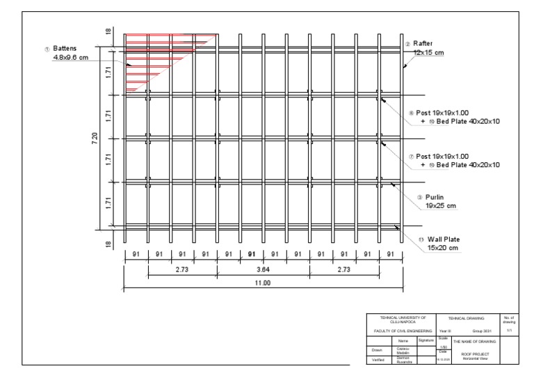 Horizontal View | PDF | Economic Sectors | Building