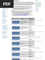 Dell ePSA Error Codes Guide | PDF | Bios | Hard Disk Drive