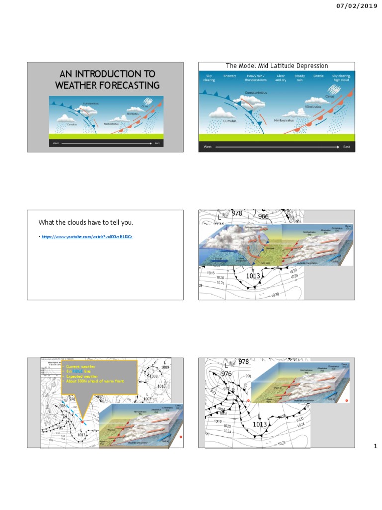 An INTRODUCTION TO WEATHER FORECASTING | PDF | Weather | Rain