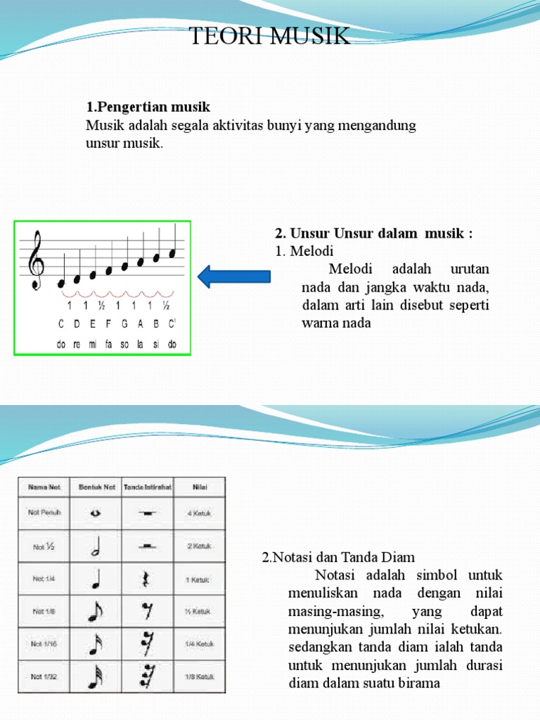 Unsur Dasar dalam Teori Musik | PDF | Puisi