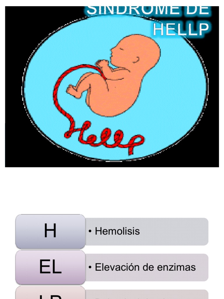 SINDROME DE HELLP- | Coagulación | Epidemiología