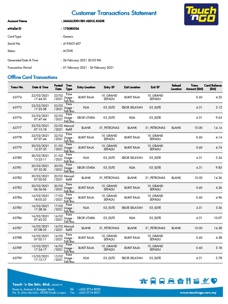 Customer Transactions Statement Summary | PDF | Financial Technology ...