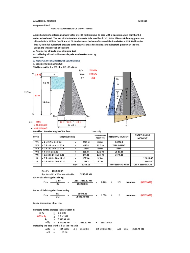 Gravity Dam Design and Analysis Report | PDF | Physics | Solid Mechanics