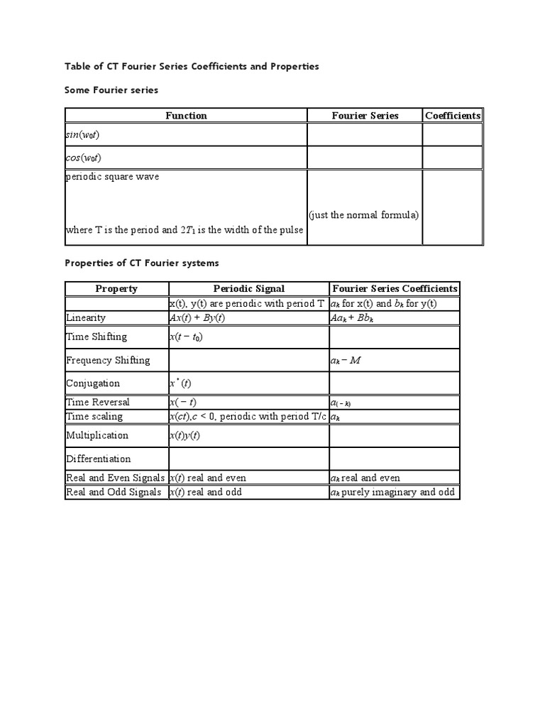 Table of CT Fourier Series Coefficients and Properties | PDF