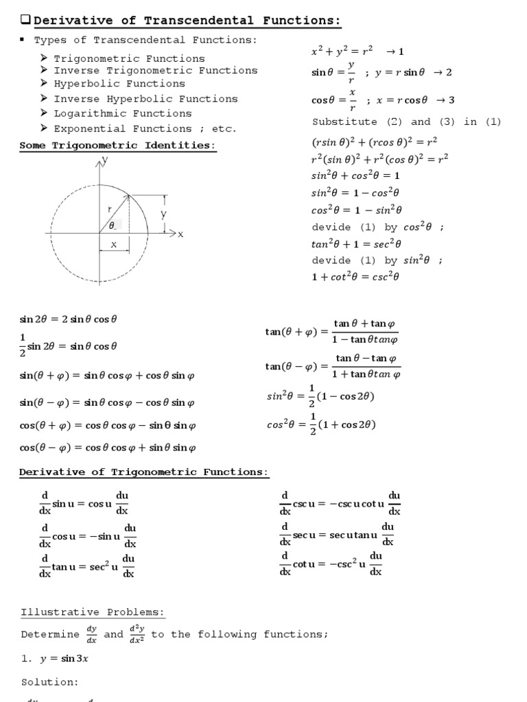 Derivatives of Trigonometric Functions | PDF | Trigonometric Functions ...