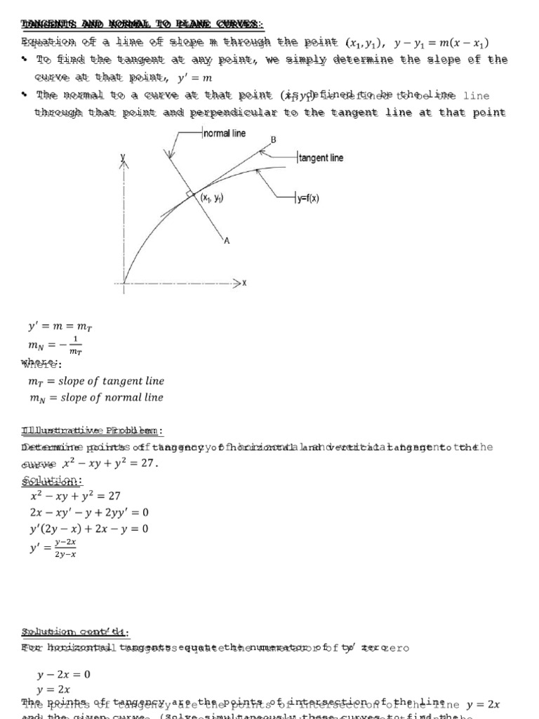 Math 112 Module 6 Tangents and Normal To Plane Curves | PDF | Tangent | Slope
