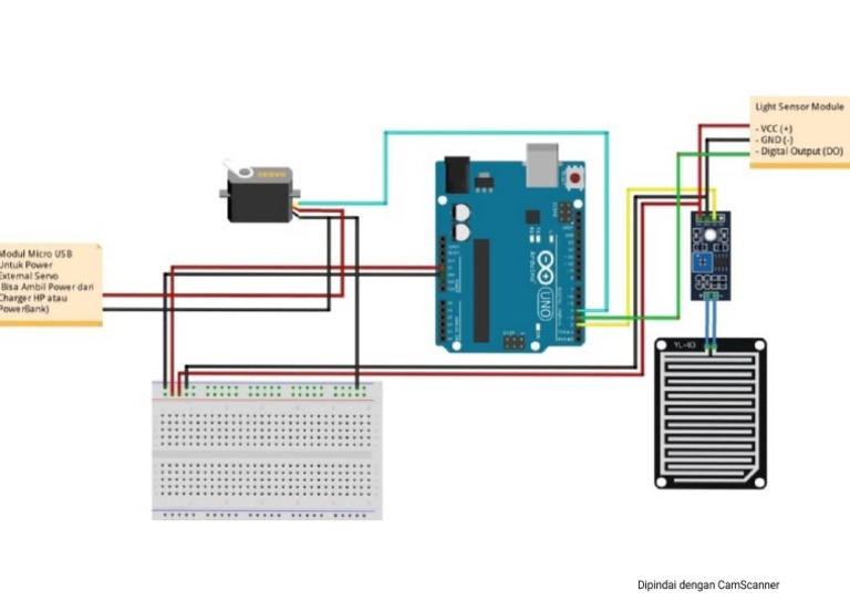 Rangkaian Jemuran Otomatis Berbasis Arduino | PDF