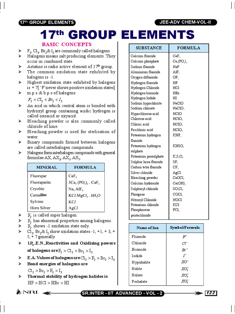 3a.17th Group Elements (122-153) FINAL | PDF | Chlorine | Iodine
