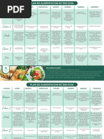 Indicaciones Nutricionales Dieta Sin Colecistoquineticos | PDF