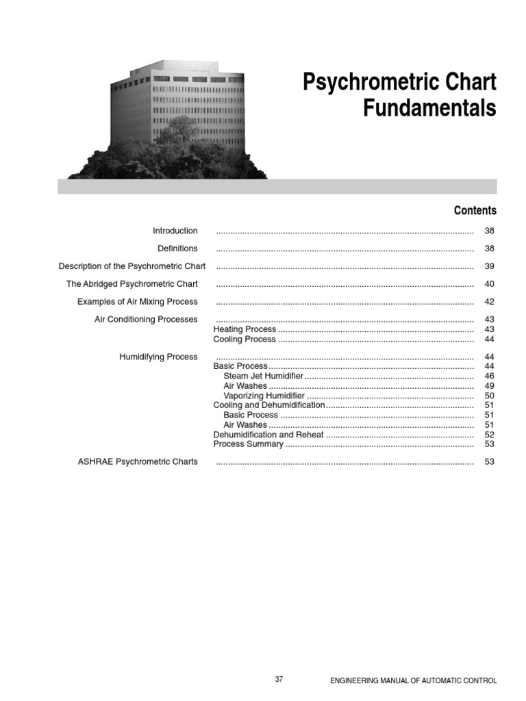 Psychrometric Chart Basics and Uses | PDF | Humidity | Atmospheric Sciences