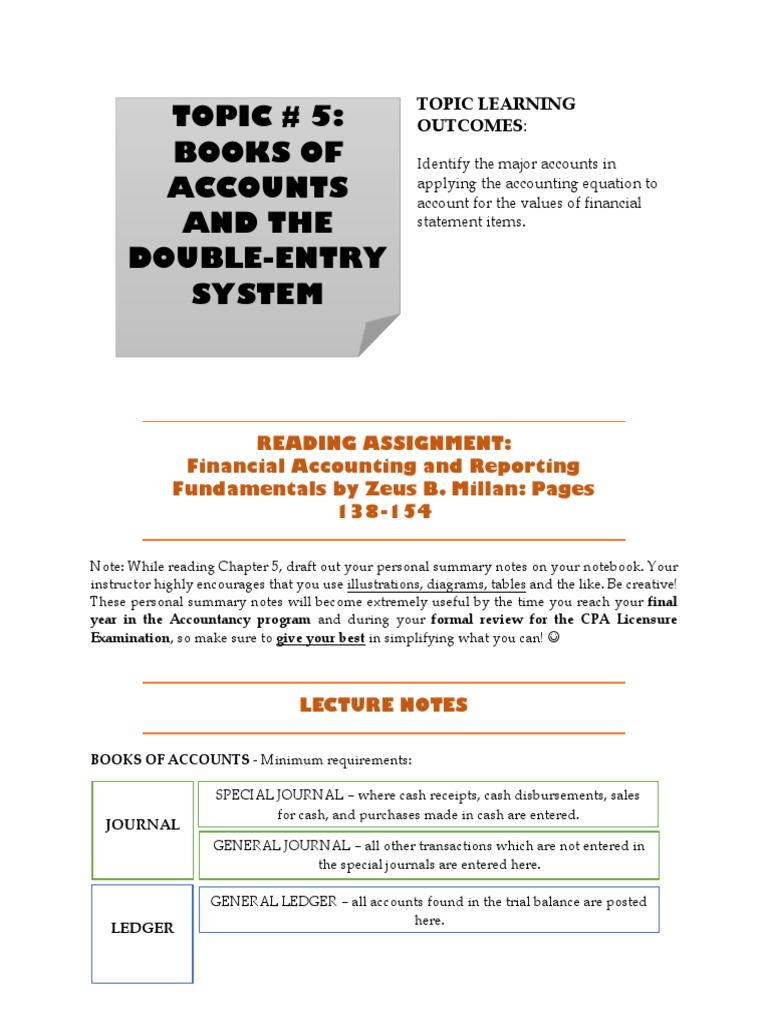 Basic Accounting Module 1 (Topic 5) | PDF | Debits And Credits ...