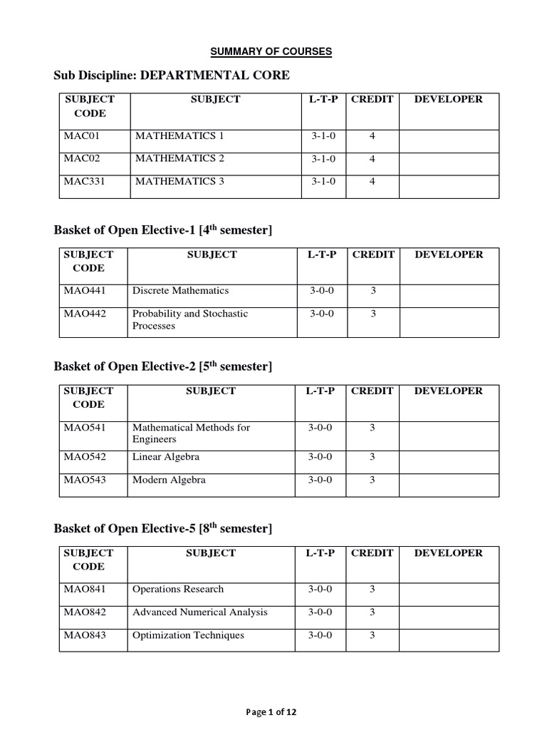 B Tech Maths Syllabus With New Codes Pdf Partial Differential Equation Stochastic Process