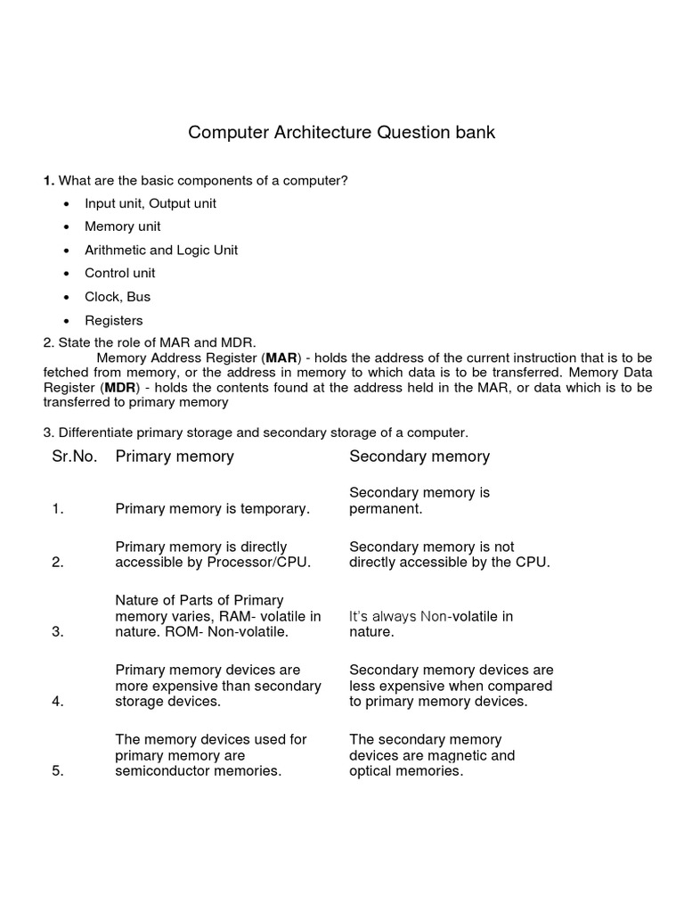 Computer Architecture Question Bank: 1. What Are The Basic Components ...